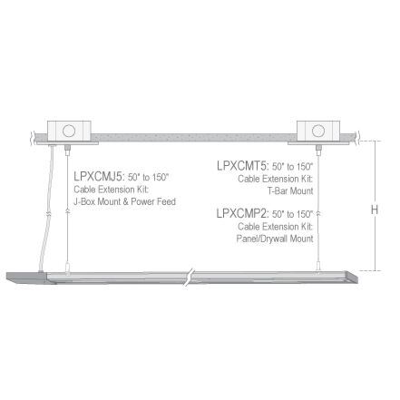 Liton | LPXCM | 50"-150" Track Lighting Cable Extension Kit (1CCT, 2CCT ...